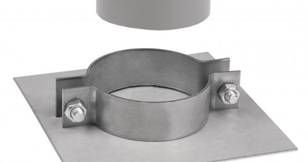 Sign posts and fixings