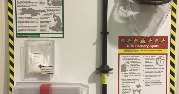 Electric and Hybrid Vehicle Intervention Kit